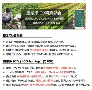 iCD3.0推進委員会 | 事業・委員会活動 | iCDA