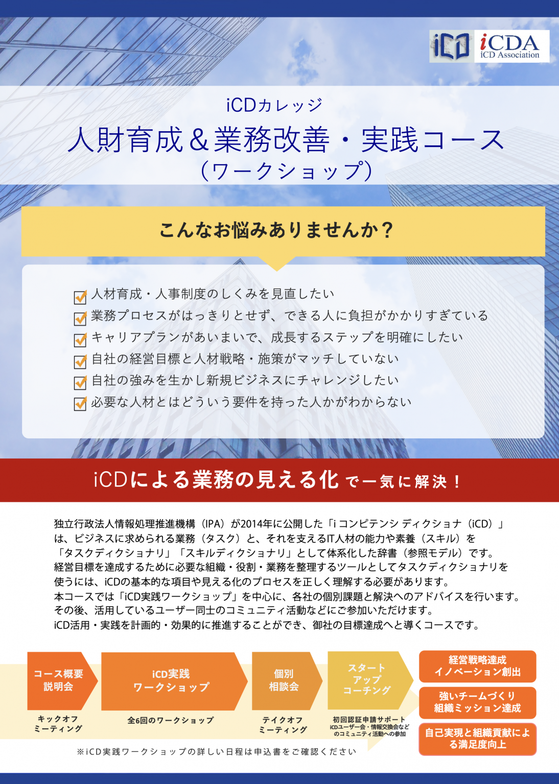 iCD導入ワークショップ | iCD活用サービス | iCDA